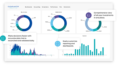 The World's Most Trusted Investment Accounting Software | Clearwater ...